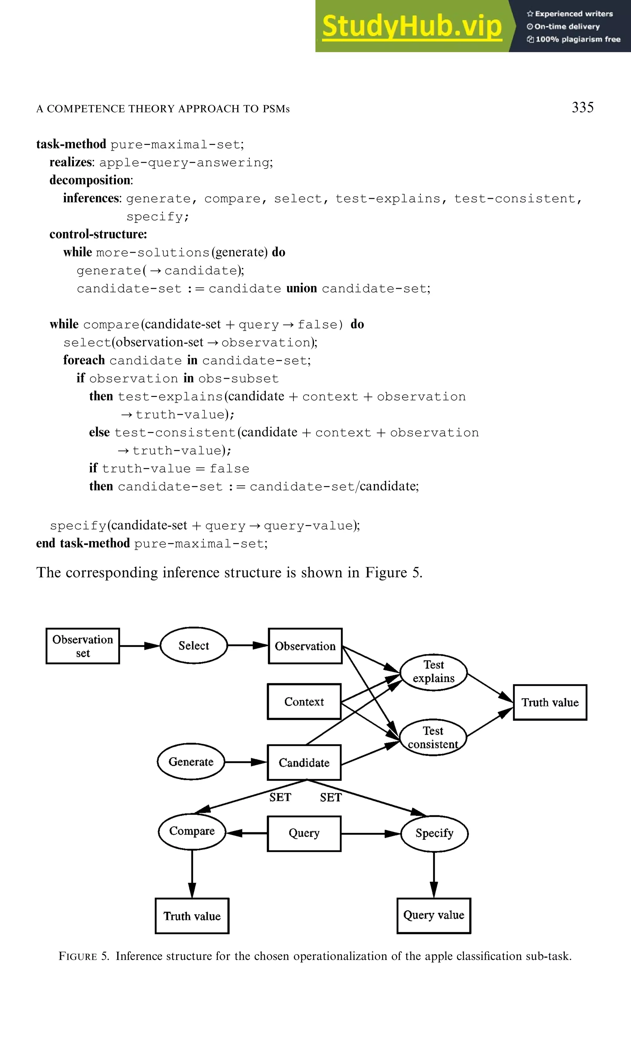 A Competence Theory Approach To Problem Solving Method Construction | PDF