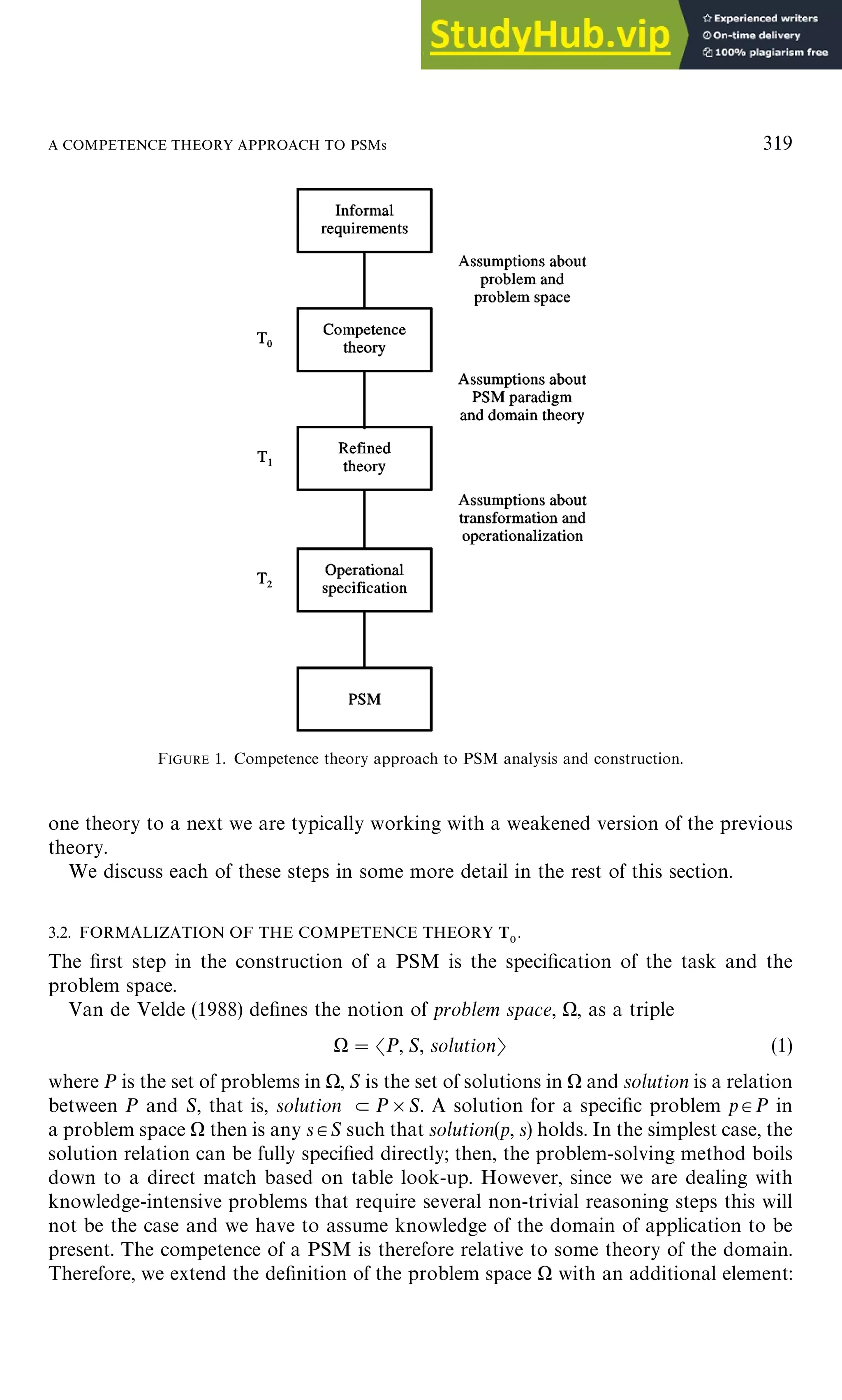 A Competence Theory Approach To Problem Solving Method Construction | PDF