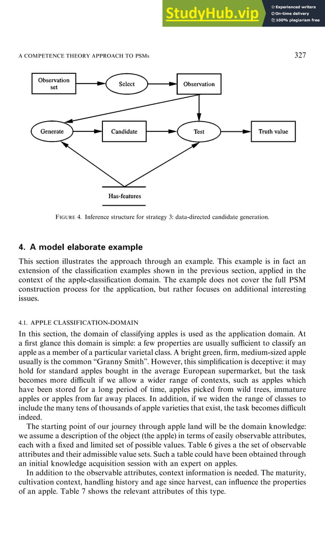 A Competence Theory Approach To Problem Solving Method Construction | PDF