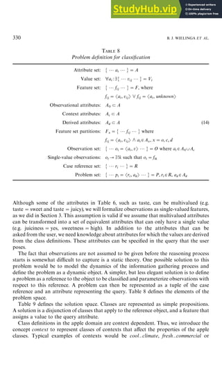 A Competence Theory Approach To Problem Solving Method Construction | PDF