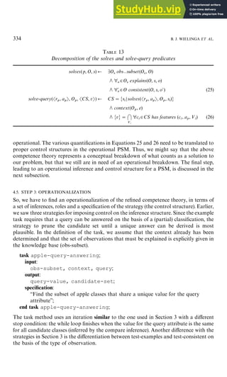 A Competence Theory Approach To Problem Solving Method Construction | PDF