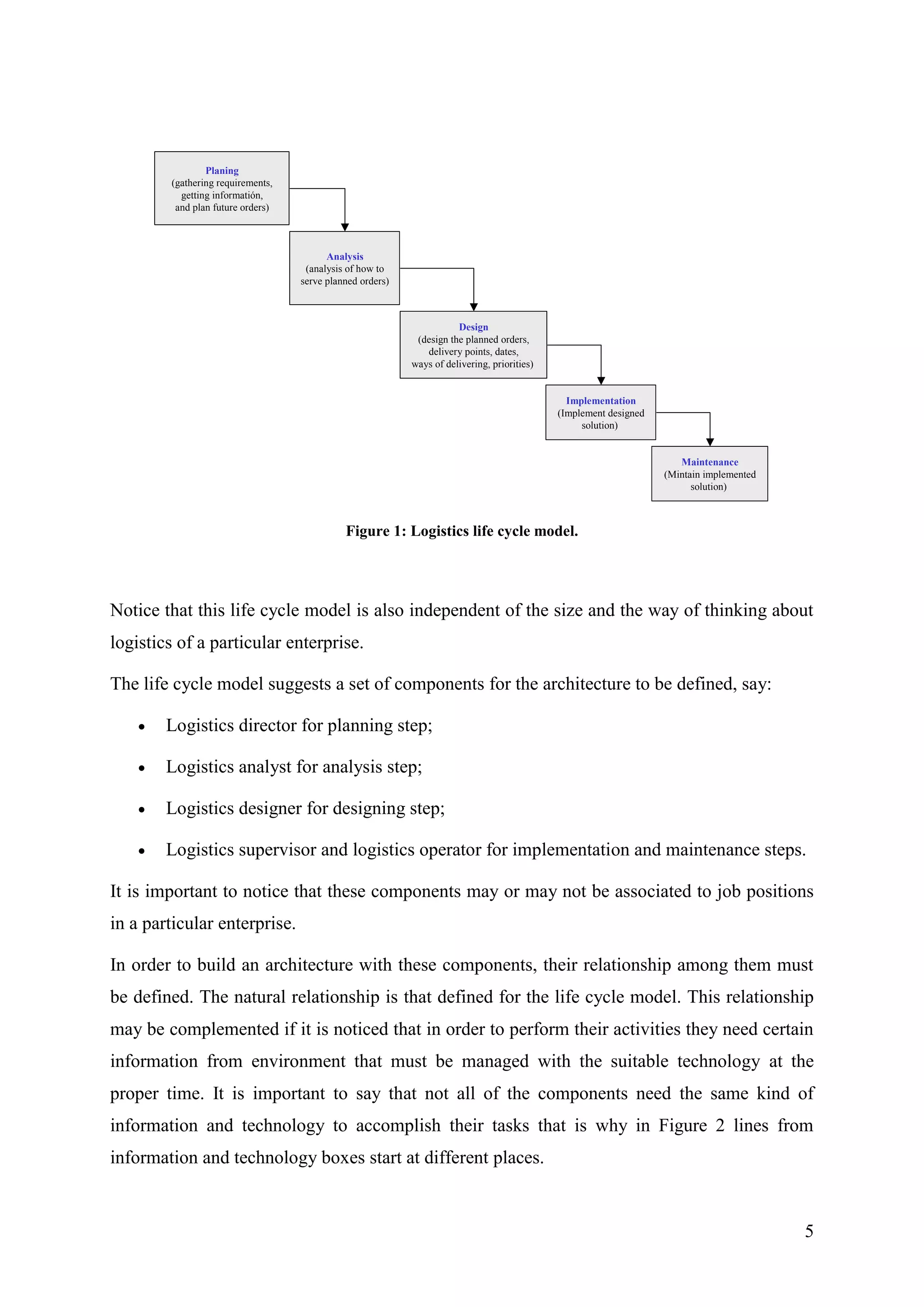 A competency based human resources architecture | PDF