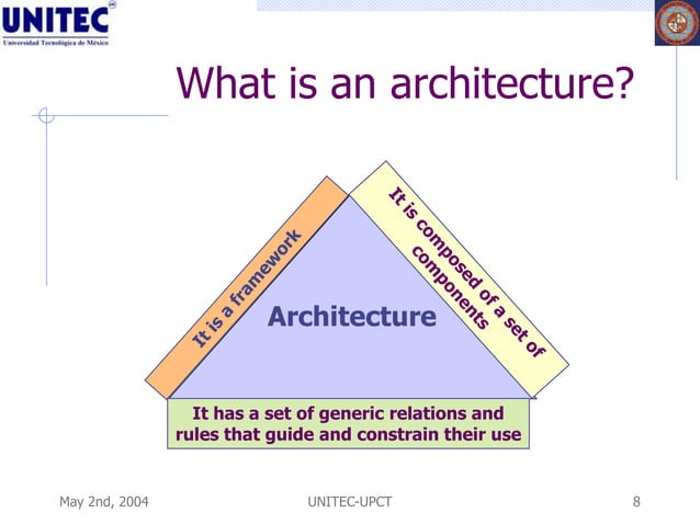 A competency based human resources architecture - ppt | PPT