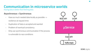 A competitive food retail architecture with microservices | PDF