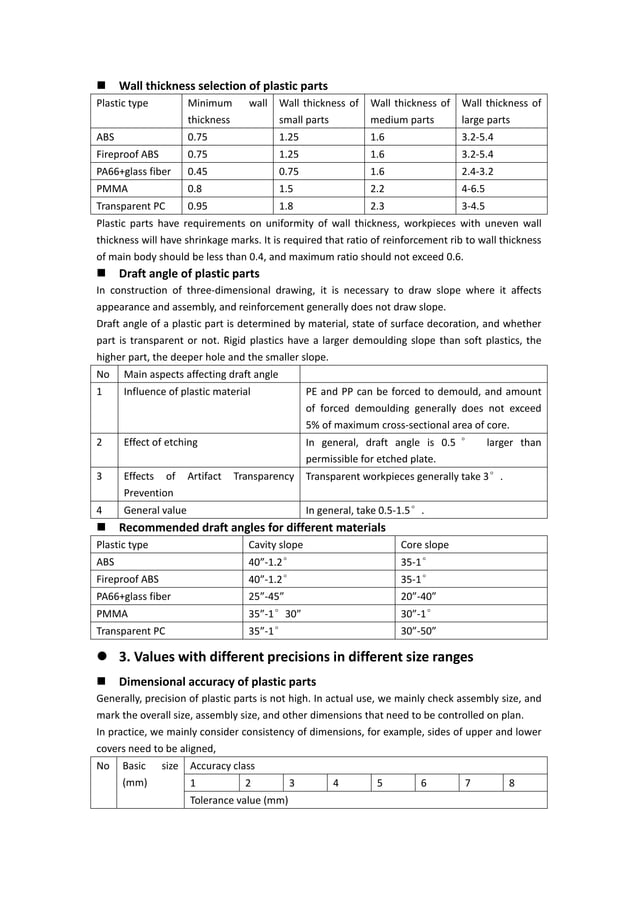 A complete collection of plastic parts design tech.pdf