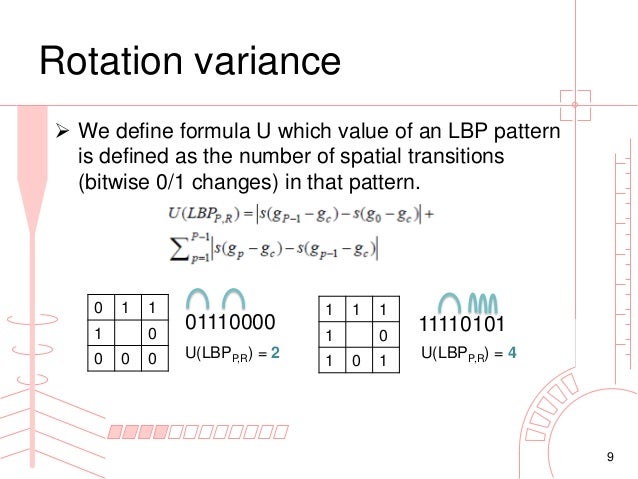A completed modeling of local binary pattern operator A completed modeling of local binary pattern operator