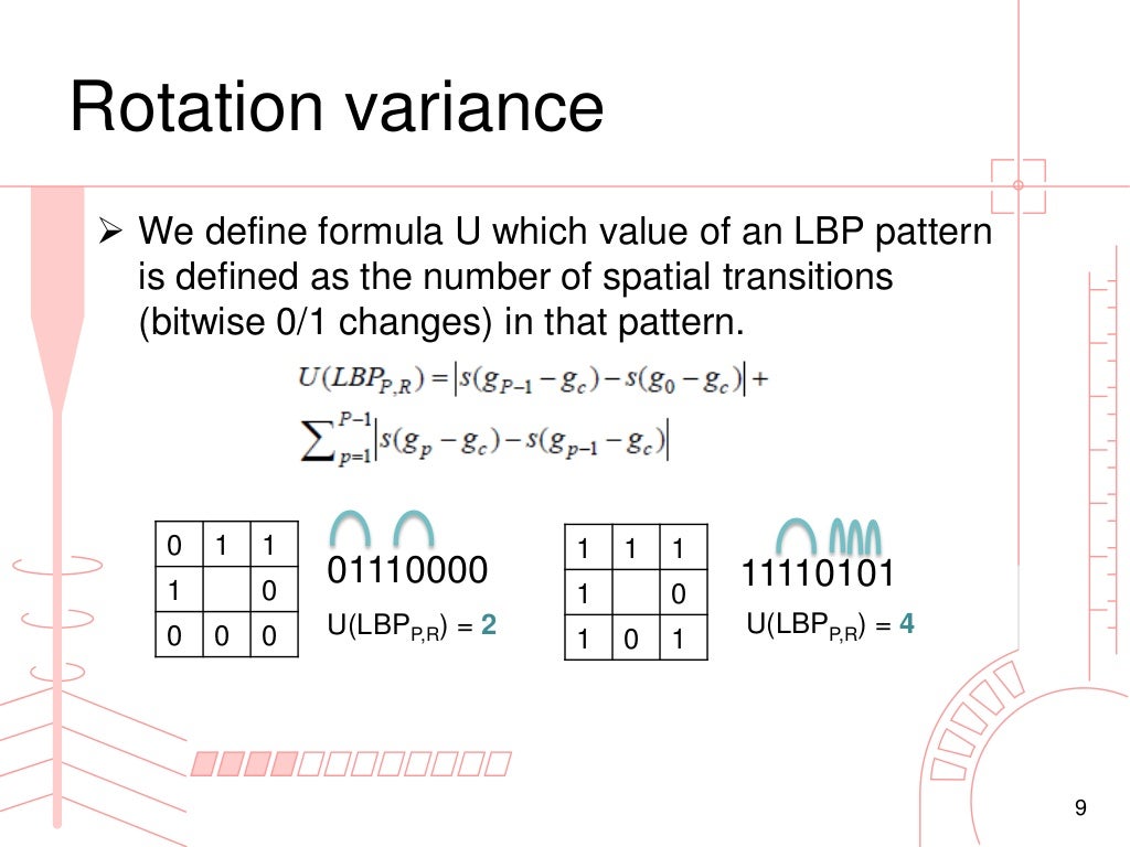 A Completed Modeling Of Local Binary Pattern Operator 