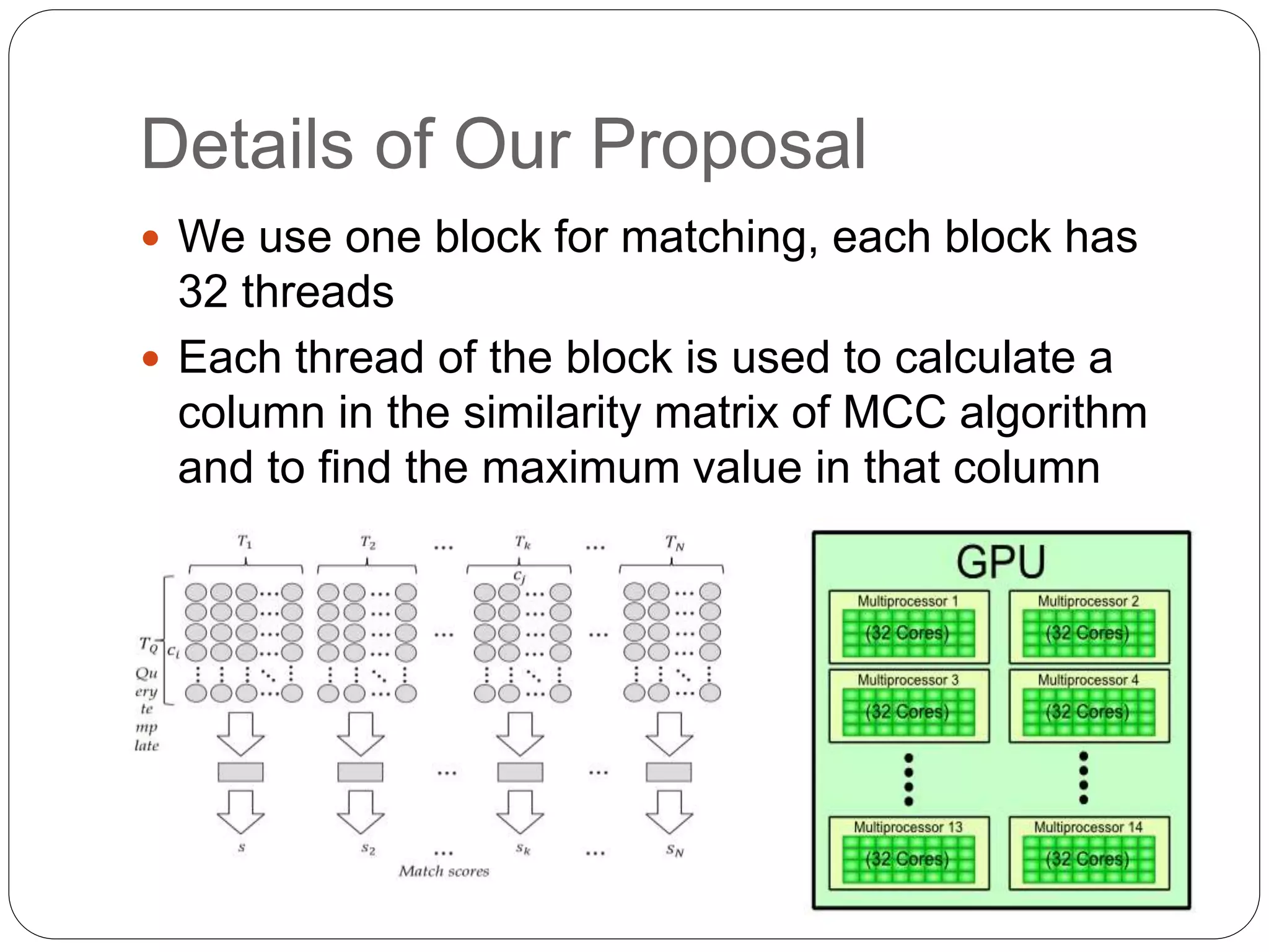 A complete fingerprint matching algorithm on gpu | PPT