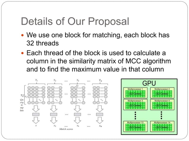 A complete fingerprint matching algorithm on gpu | PPT