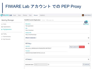FIWARE の ID 管理、アクセス制御、API 管理 | PPT