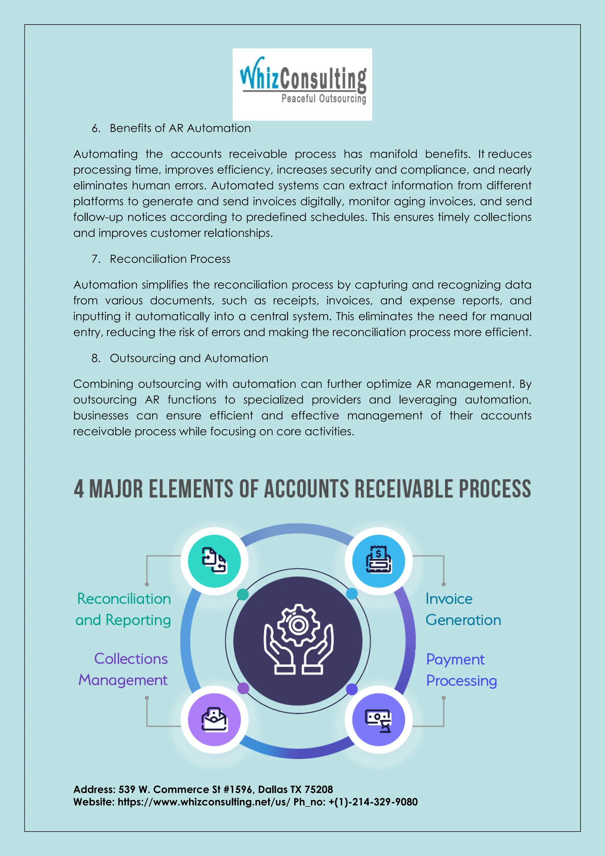 A Complete Guide for Accounts Receivable Process.pdf