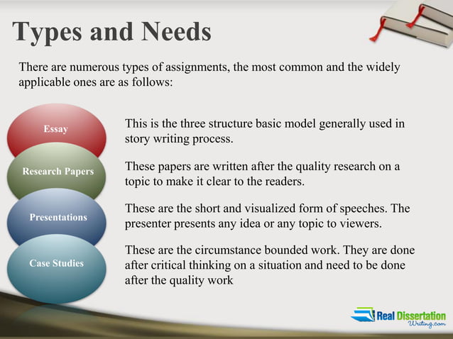 A complete Guide for Assignments | PPT