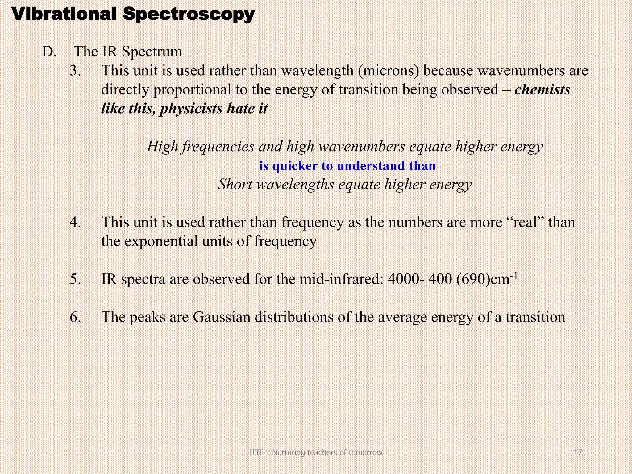 A complete Guide for IR Spectroscopy.pptx