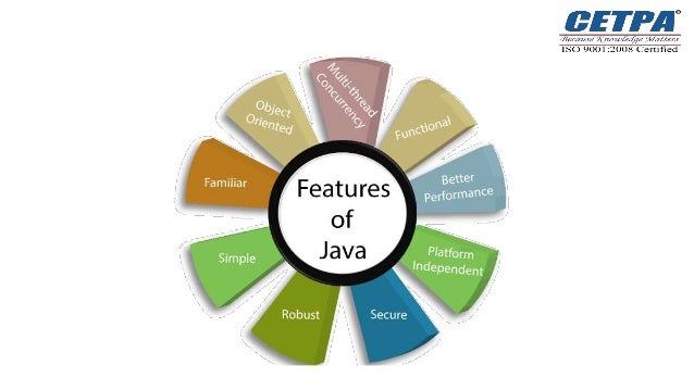 A Complete guide for Java.pptx