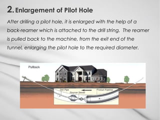 A Complete Guide on Directional Boring | ODP