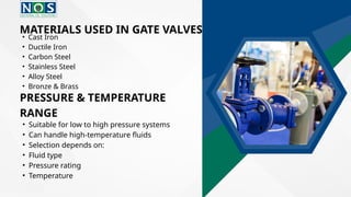 A Complete Guide on Gate Valves and Their Uses.pptx