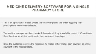 A complete guide on how to develop an on demand medicine delivery ...