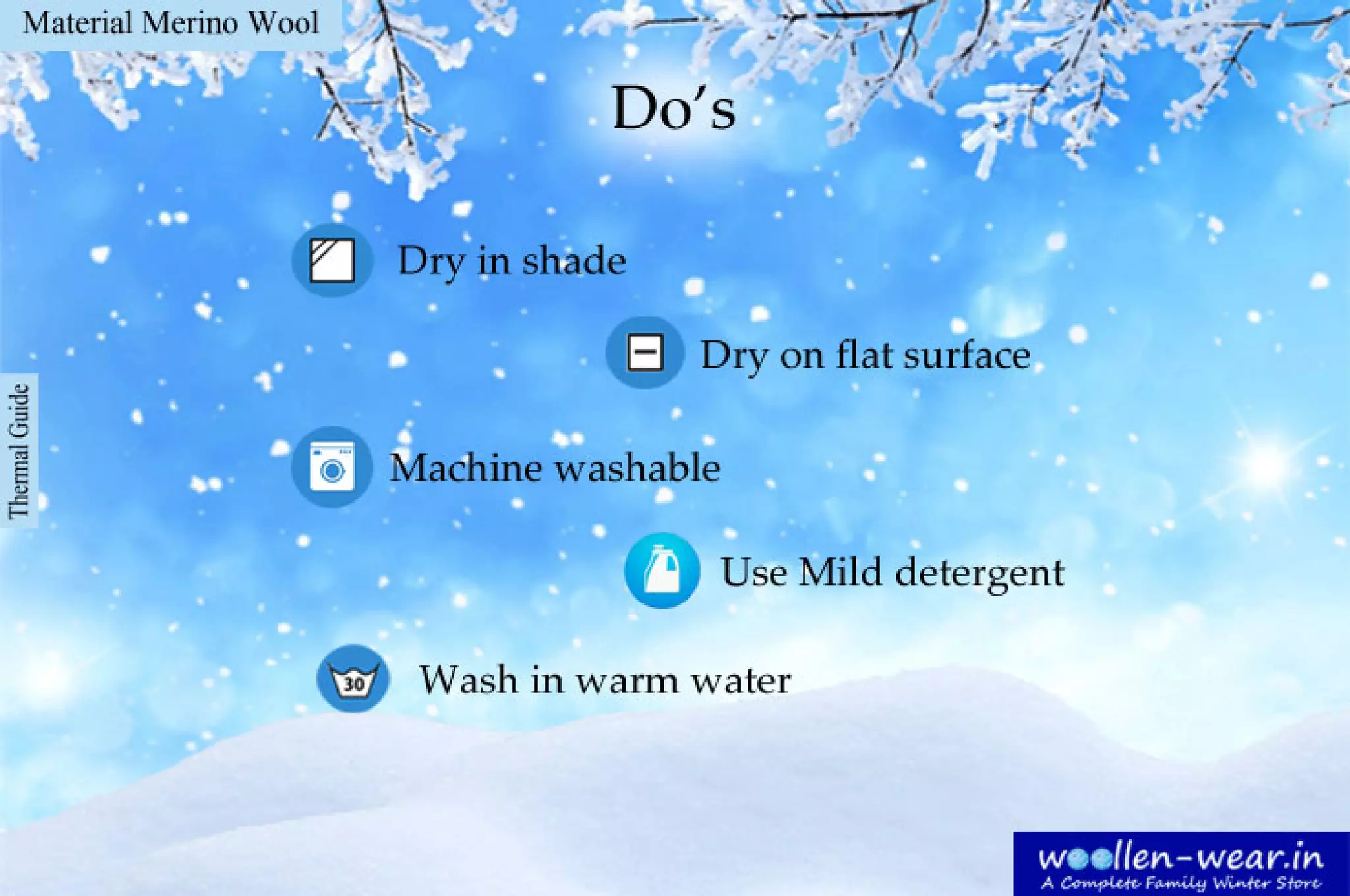 A Complete Guide on Thermals | PDF