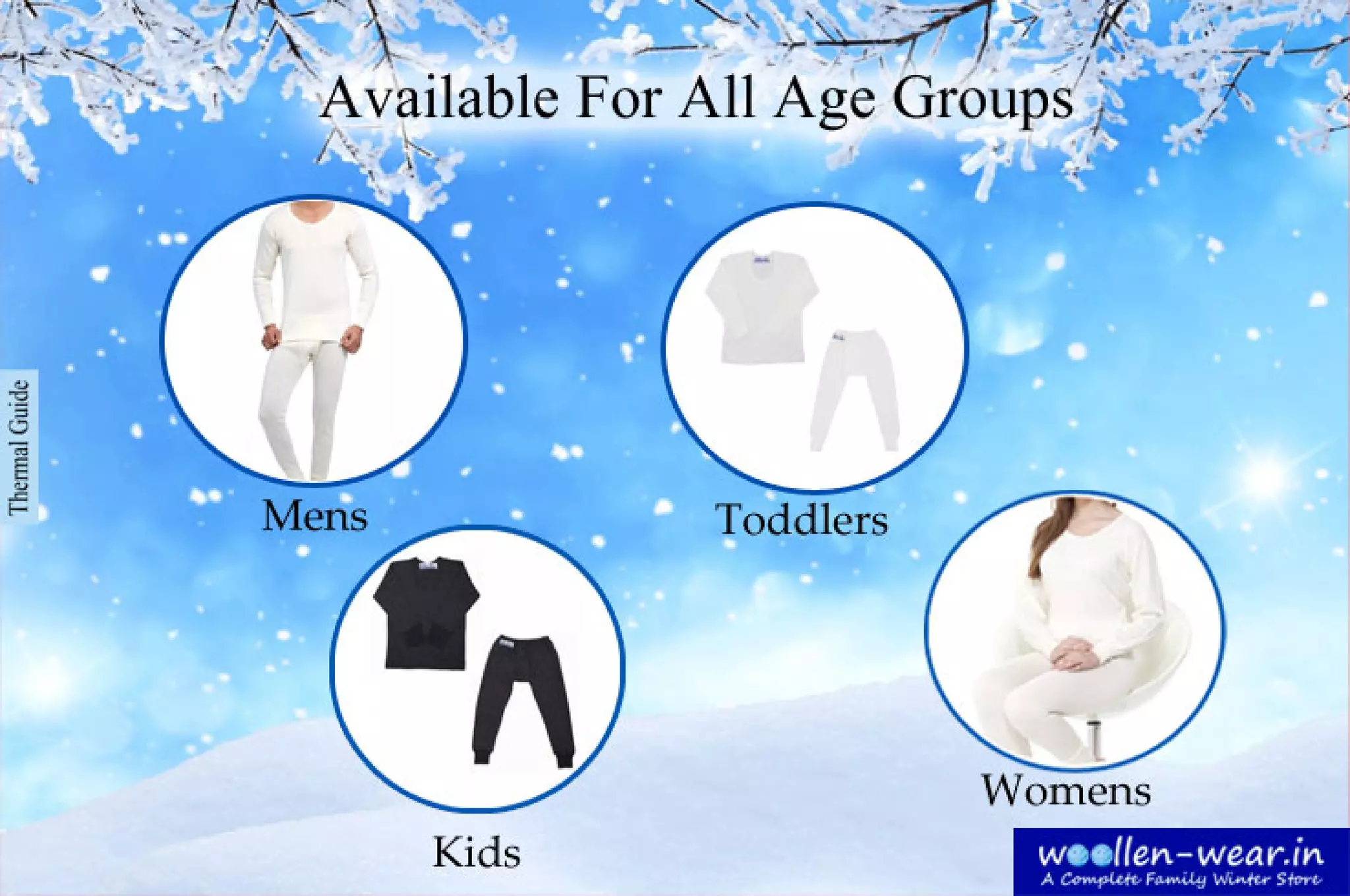 A Complete Guide on Thermals | PDF