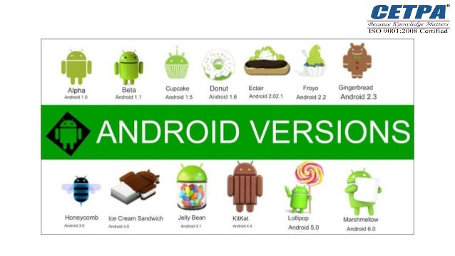 A Complete guide to Android.pptx
