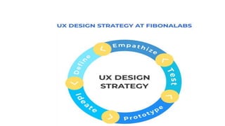 A Complete Guide to Building a Ground-Breaking UX Design Strategy | PPTX