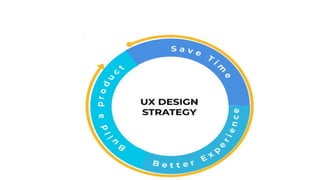 A Complete Guide to Building a Ground-Breaking UX Design Strategy | PPTX