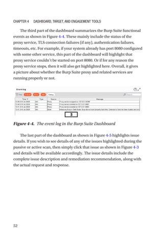 A Complete Guide to Burp Suite for Beginners.pdf