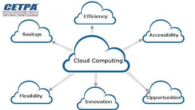 A complete guide to cloud computing.pptx