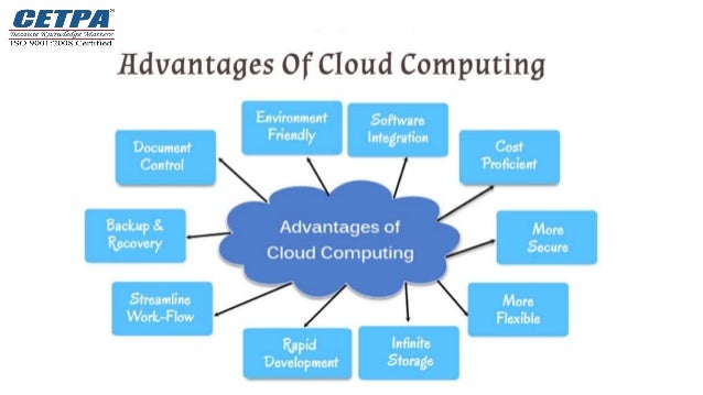 A complete guide to cloud computing.pptx
