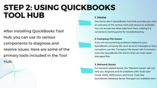 A Complete Guide to Downloading and Using QuickBooks Tool Hub | PPT