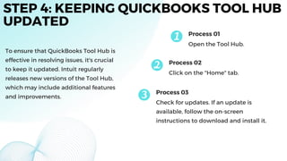 A Complete Guide to Downloading and Using QuickBooks Tool Hub | PPT