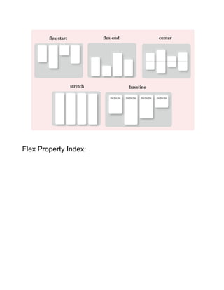 A complete guide to flexbox | PDF