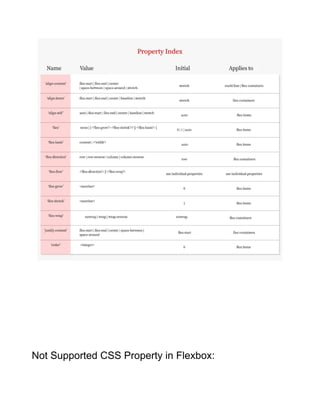 A complete guide to flexbox | PDF