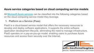 A Complete Guide to Microsoft Azure Services.pptx