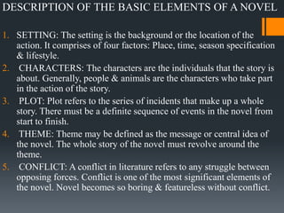 A complete guide to novel writing | PPTX