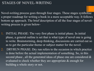 A complete guide to novel writing | PPTX
