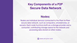 A Complete Guide to Peer-to-Peer Secure Data Network | PPT