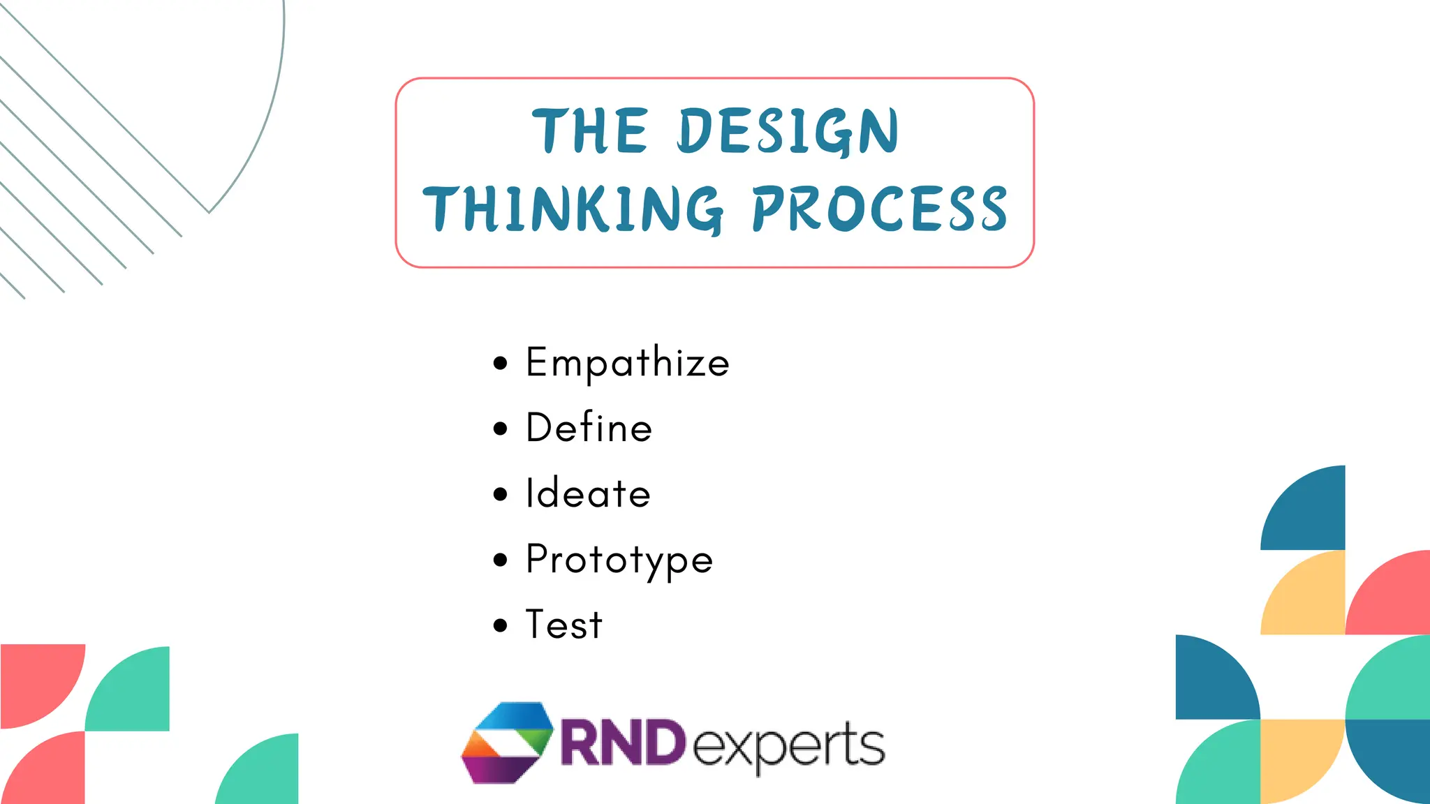 A complete guide to the design thinking process | PDF