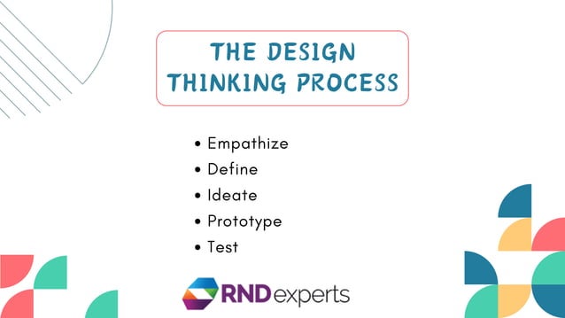A complete guide to the design thinking process | PPT