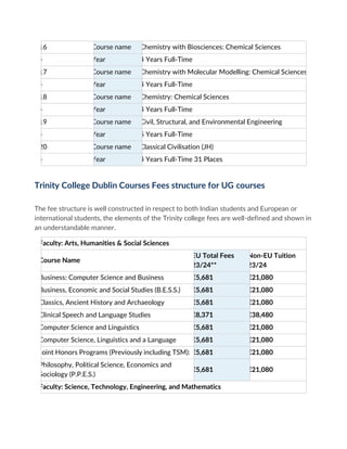 A Comprehensive Guide to Dublin's Trinity College | PDF