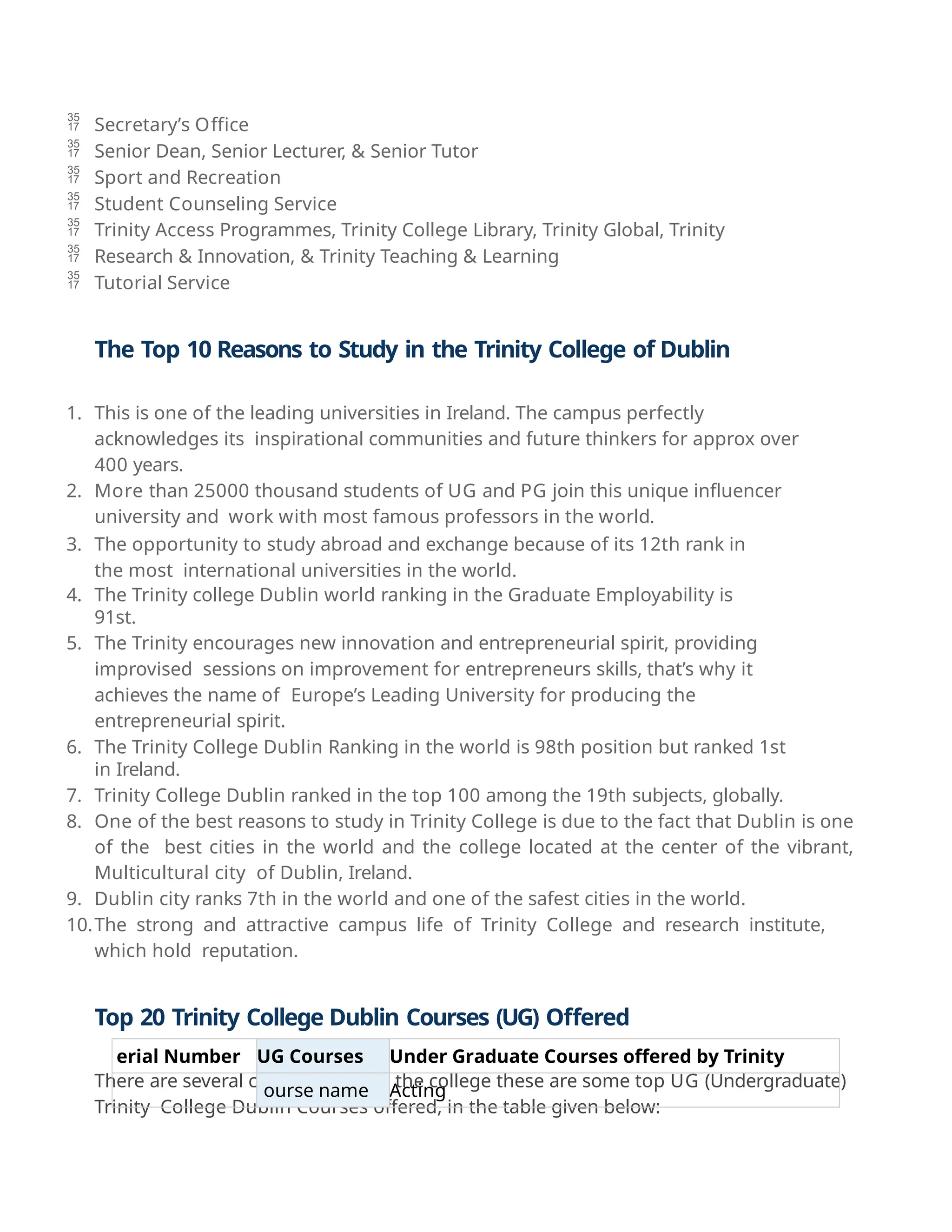 A Comprehensive Guide to Dublin's Trinity College | PPTX