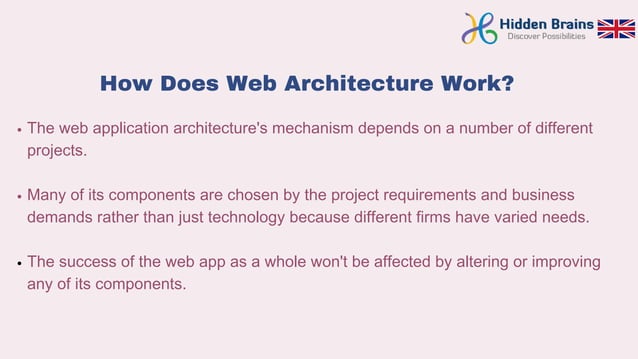 Web Application Architecture: A Complete Guide | PPT