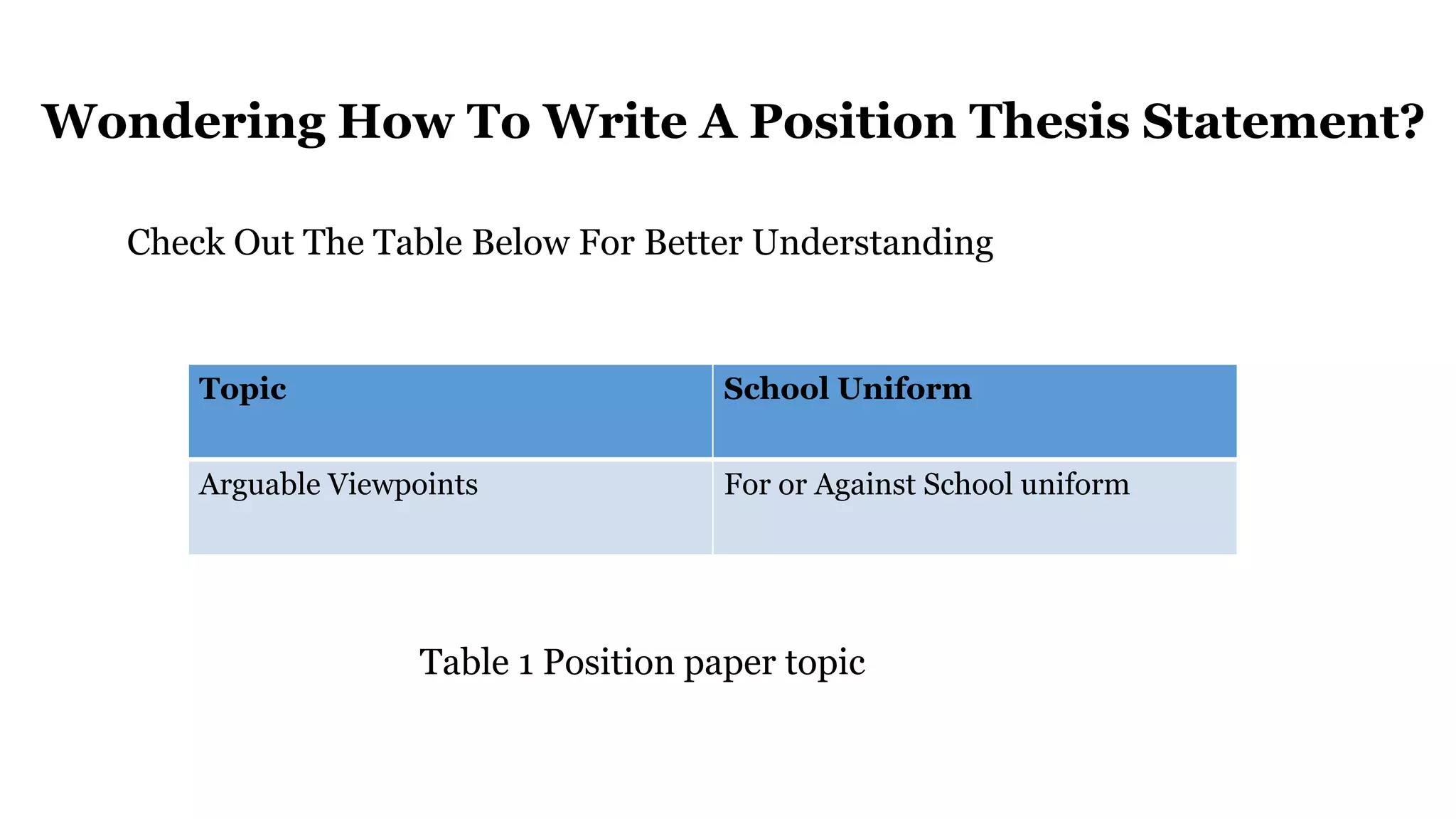 A complete guide to writing a position paper | PPTX