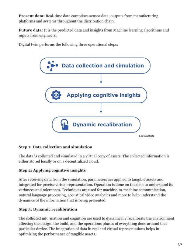 Digital Twin: A Complete Knowledge Guide | PDF | Computing | Technology & Computing