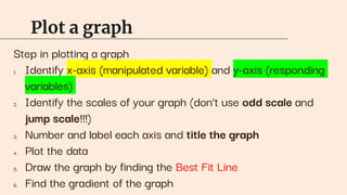 A COMPLETE LAB REPORT by Slidesgo.pptx | Free Download