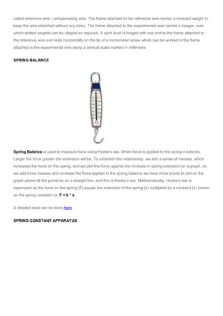 A complete list of Physics Laboratory Equipment.docx