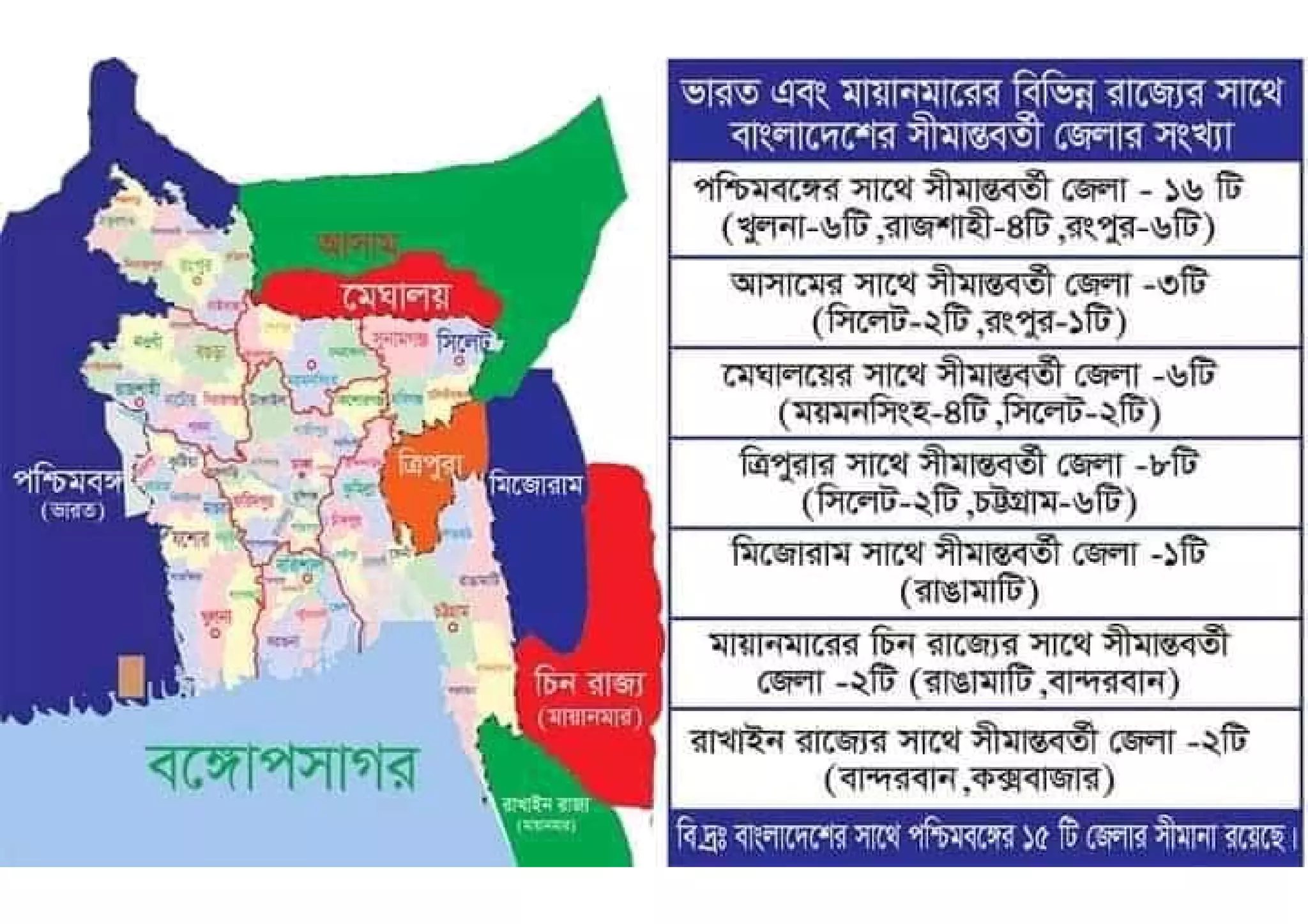 A complete map of the 64 districts and boundaries of bangladesh | PDF