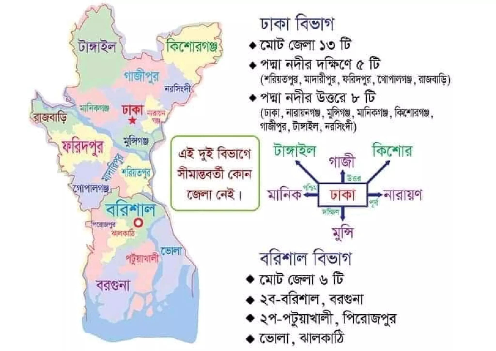 A complete map of the 64 districts and boundaries of bangladesh | PDF