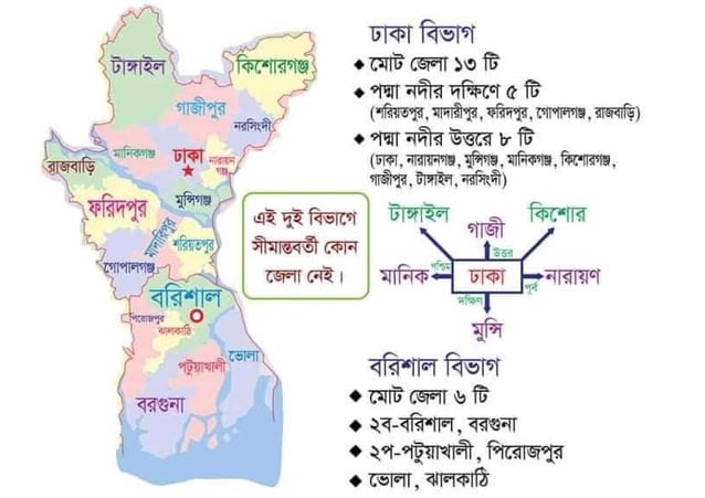 A complete map of the 64 districts and boundaries of bangladesh | PDF
