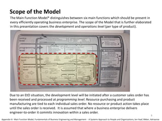 A Complete Model of a Business Enterprise in an EtO and PLM environment ...